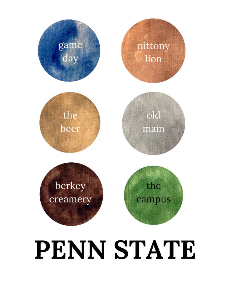 Penn State Color Palette Art Print Unique University Decor, Modern ...