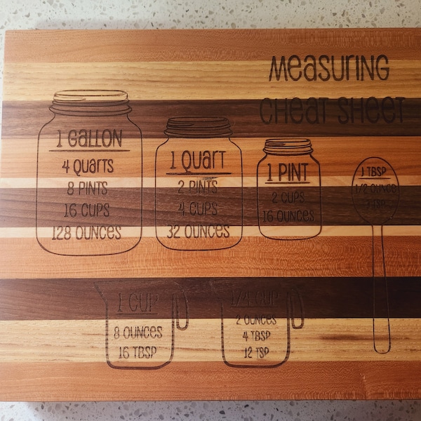 Cutting Board Cheat Sheet - Etsy