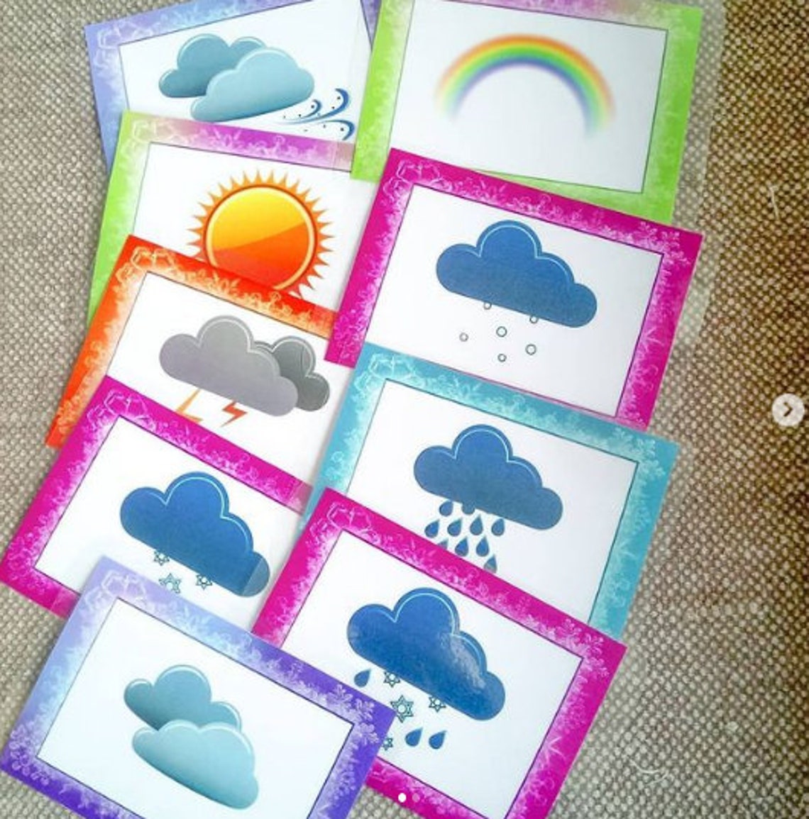 Montessori Weather Cards. Weather Poster English Weather - Etsy