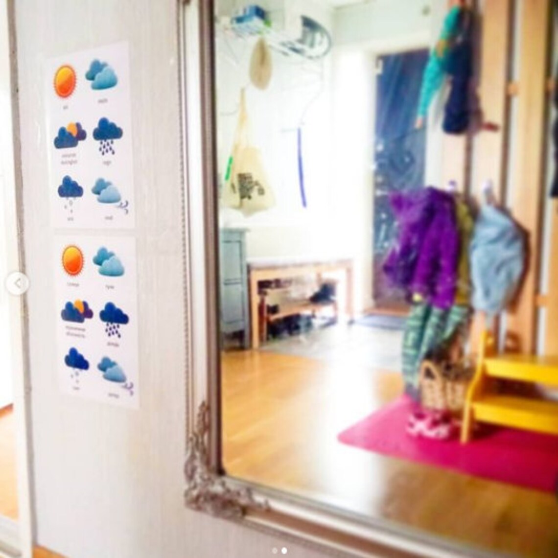 Montessori Weather Cards. Weather Poster English Weather - Etsy