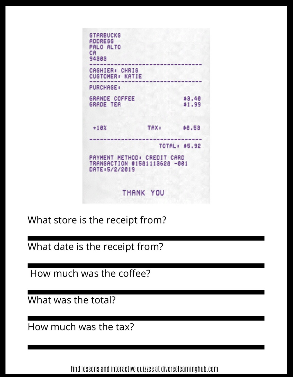 Receipts - Math Distance Learning Worksheets for Special Education Unit ...