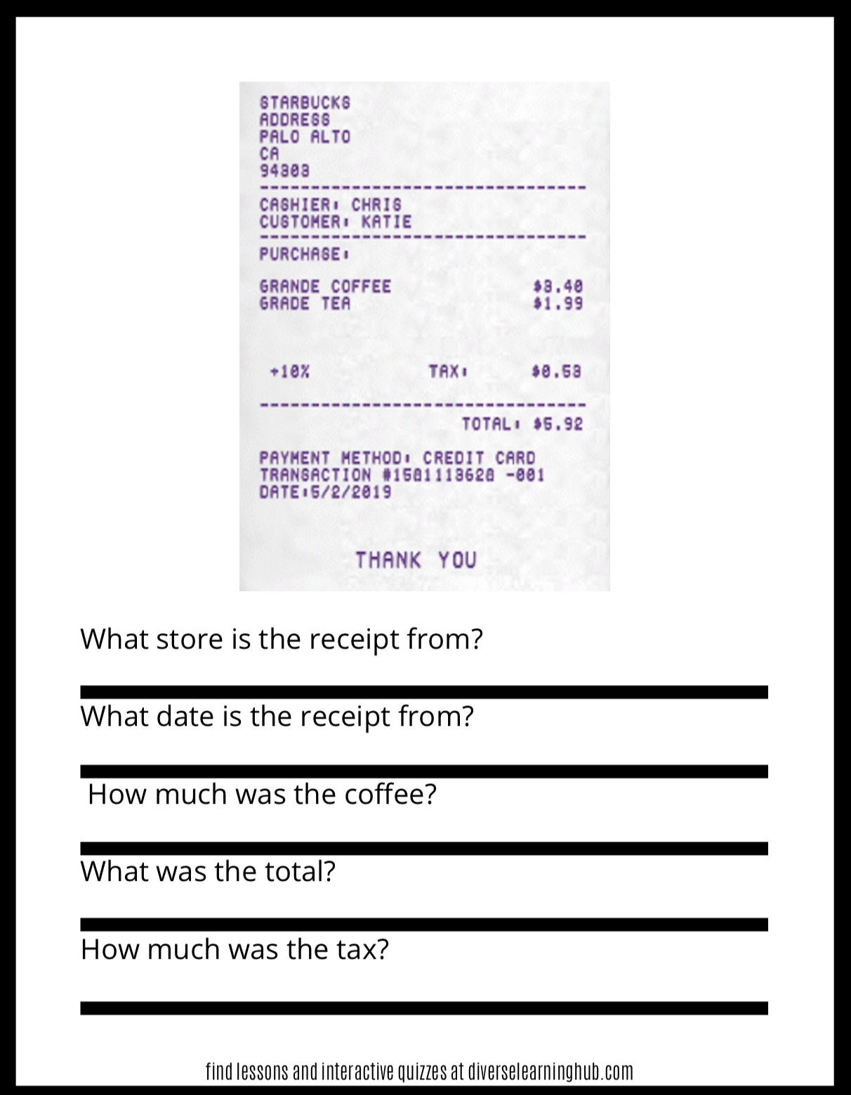 Receipts - Math Distance Learning Worksheets for Special Education Unit ...