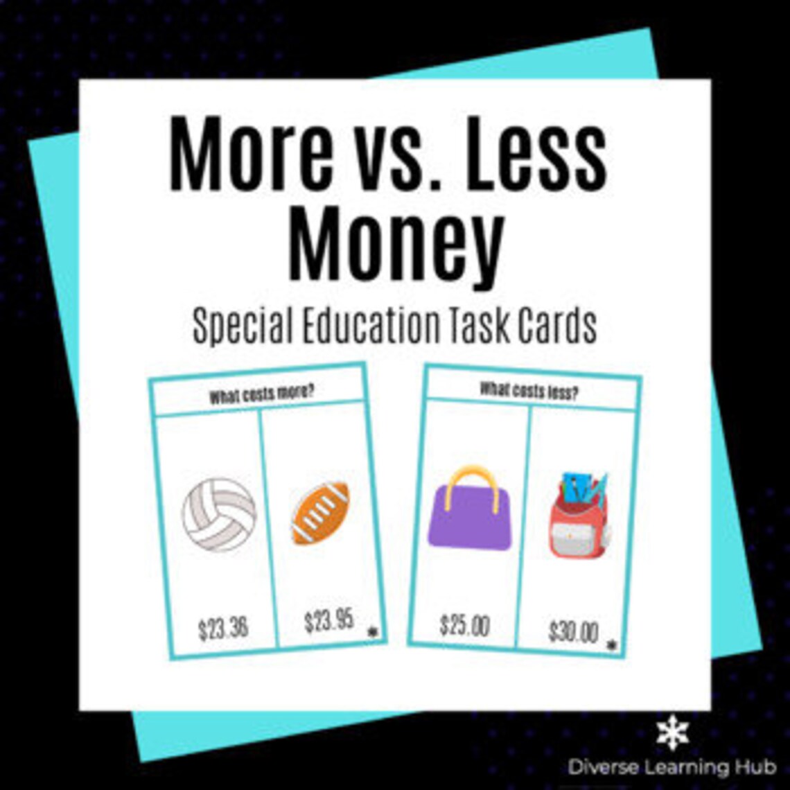 More Vs. Less Money - Distance Learning - Special Education Task Cards ...