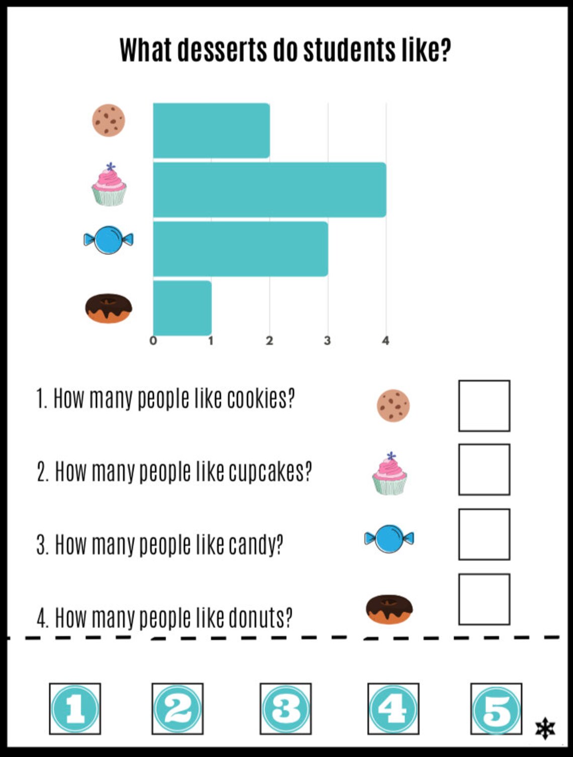 Bar Graphs special Education Autism Early Elementary - Etsy UK
