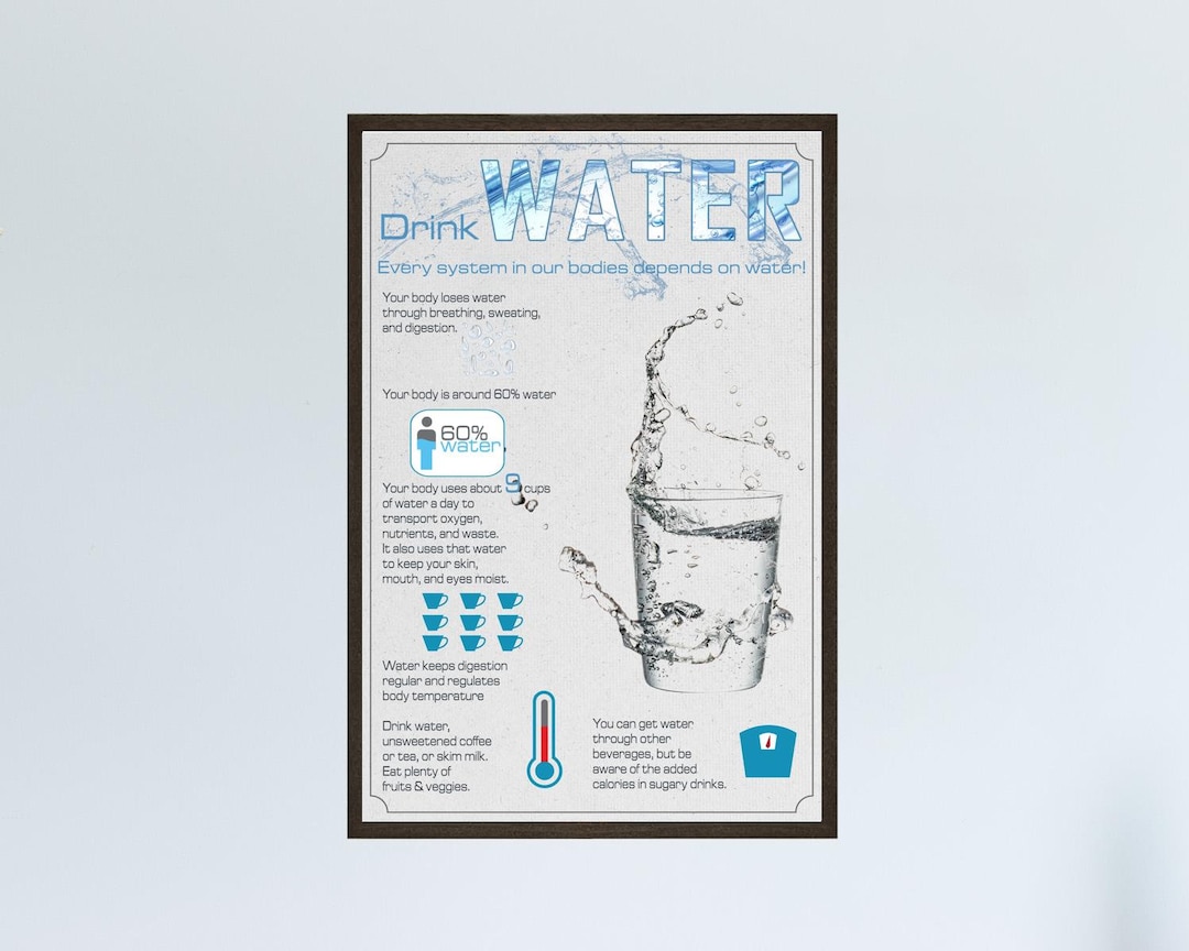 Drink Water Health Poster Hydration Reminder for Classrooms - Etsy
