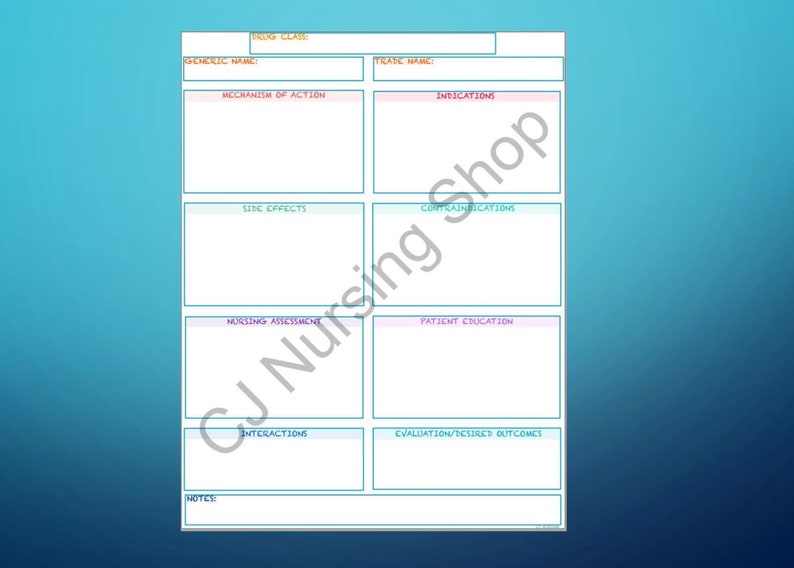 Pharmacology Drug Template, Pharmacology Concept Map, Nursing Notes ...