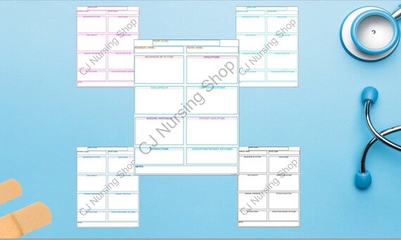 Pharmacology Drug Template Pharmacology Concept Map Nursing | Etsy