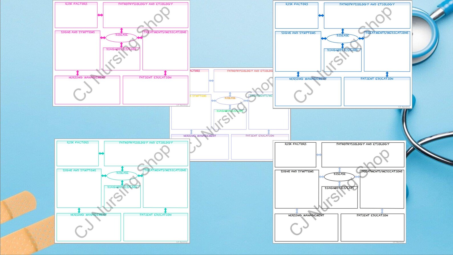 Med-surgical Note-taking Template, Nursing School Template, Medical ...