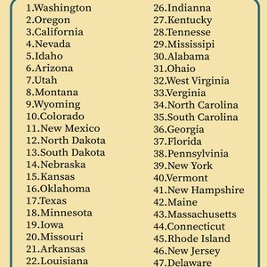 Us States SVG Bundle, Outline United States Map Svg File, State Design ...