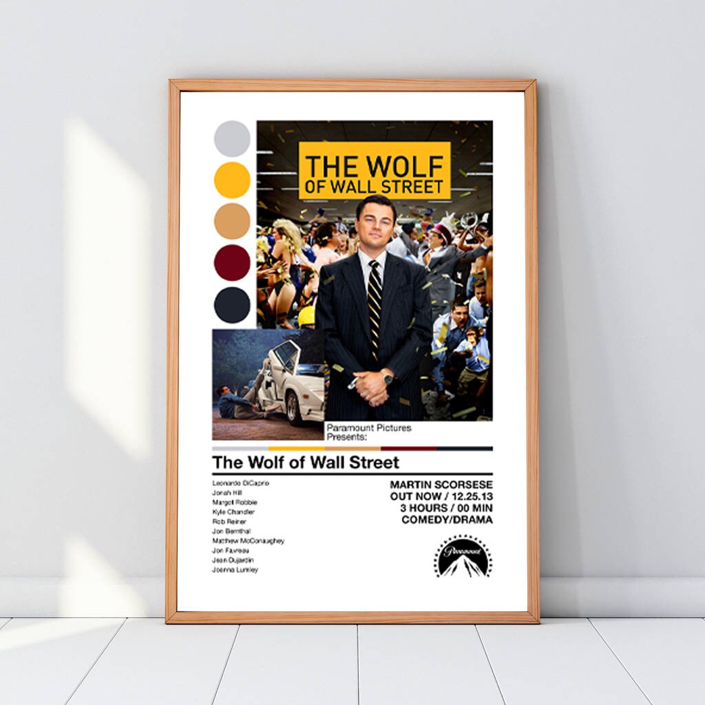 Wolf Of Wall Street Poster