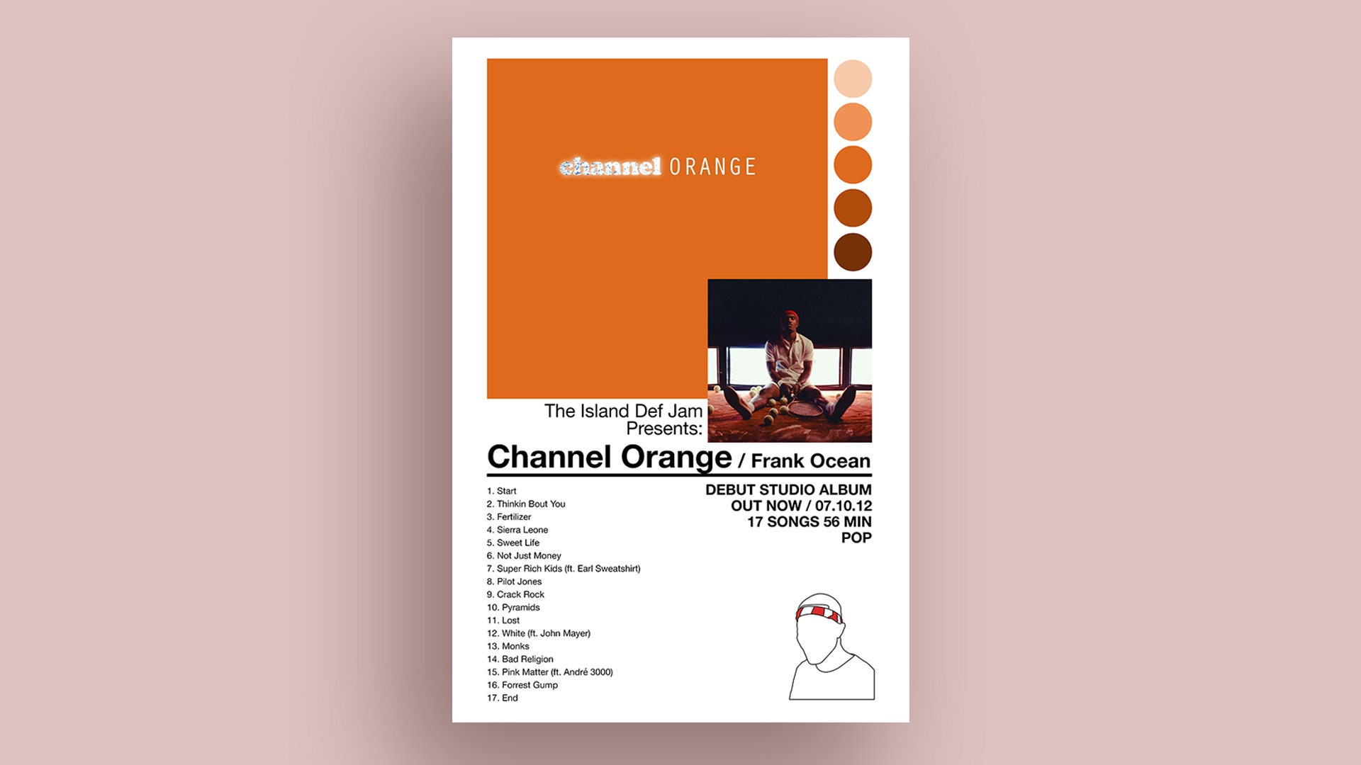 Frank Ocean Channel Orange Tracklist