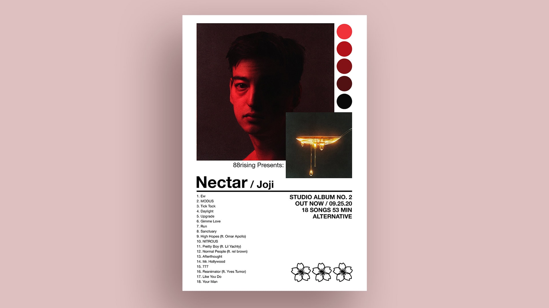 Joji Nectar Poster Joji Print Joji Nectar Minimalist Album - Etsy