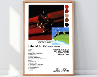 Don Toliver Album Poster - Etsy