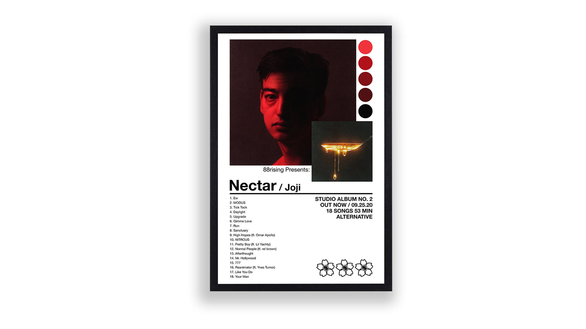 Joji Nectar Poster Joji Print Joji Nectar Minimalist Album - Etsy
