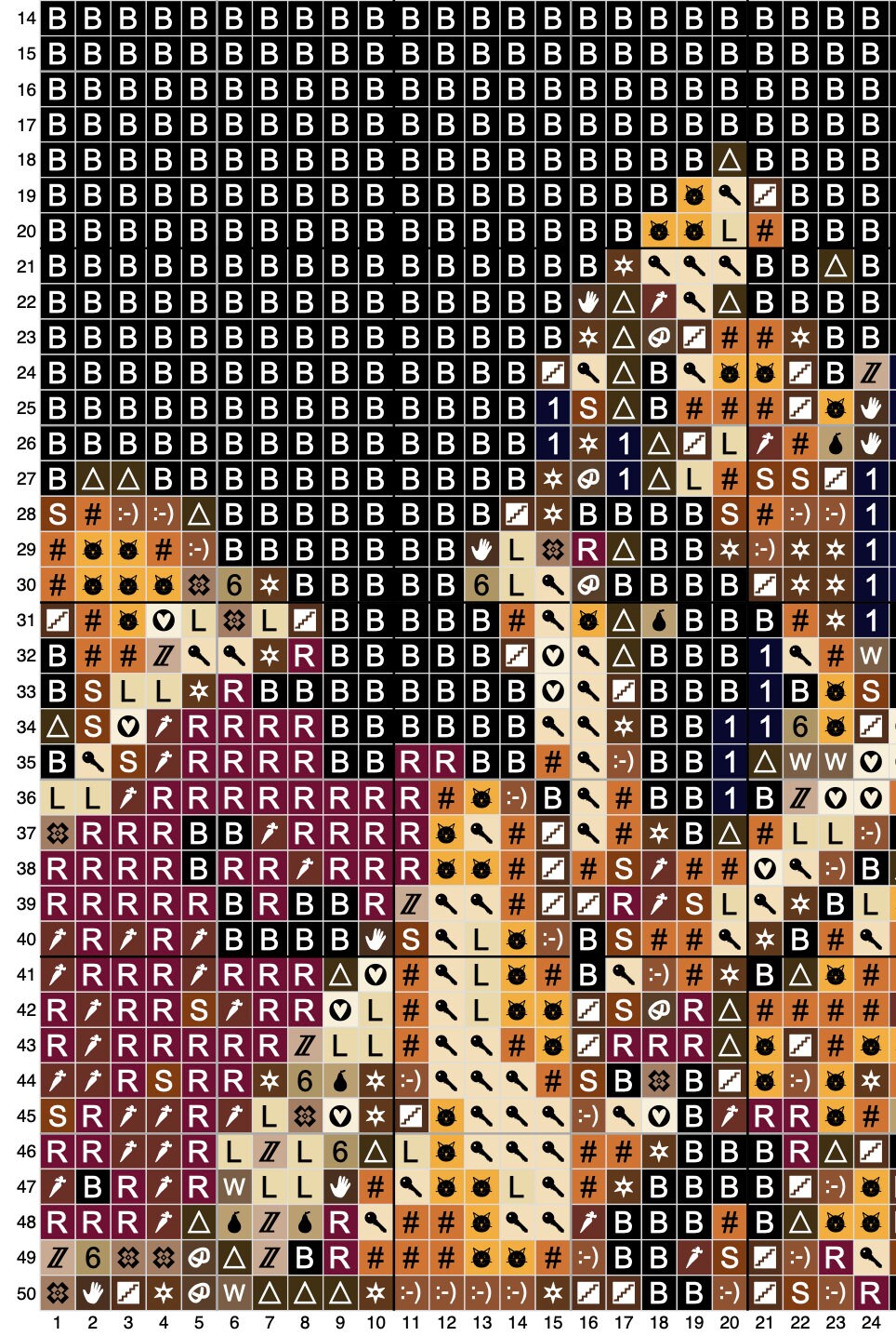 Gentileschi Cross Stitch Pattern Judith Slaying Holofernes - Etsy