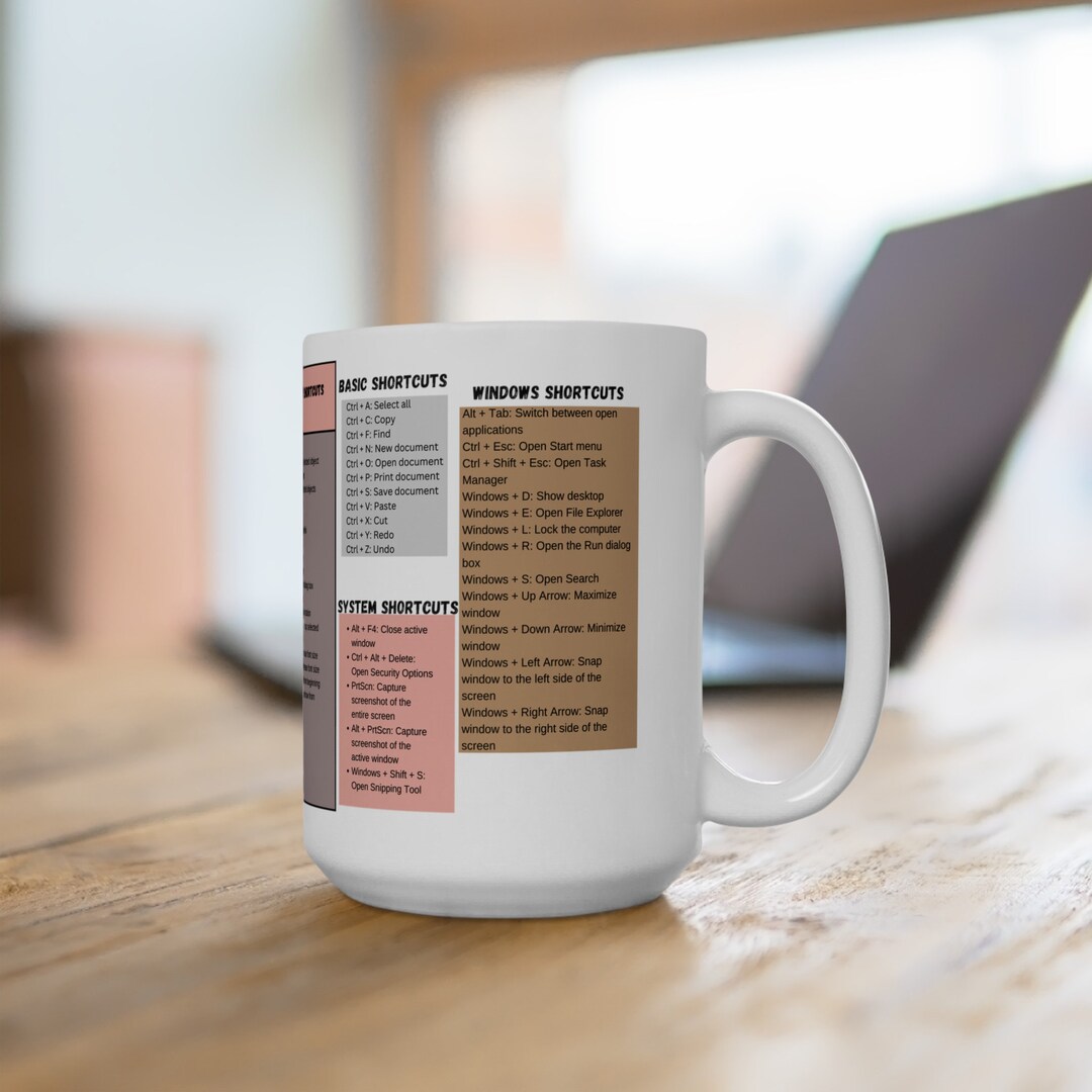 Microsoft Shortcut Keys, Word, Excel, Powerpoint Shortcut Key, 3 in 1 ...