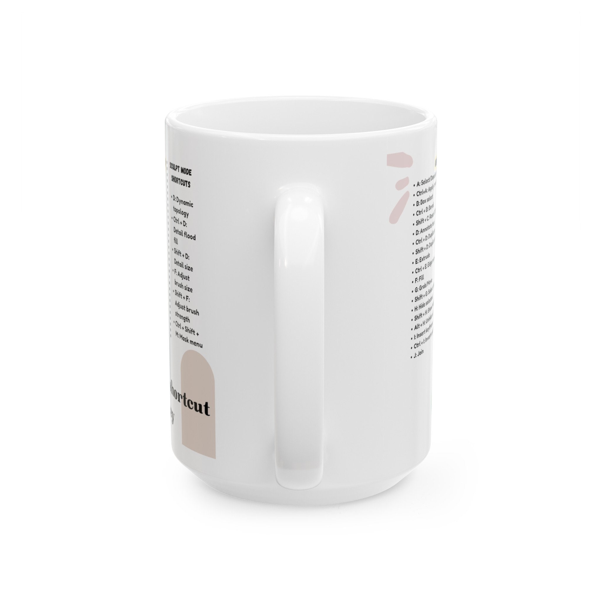 Blender Shortcut Keys Mug, , 3d Blender Model Shortcut Mug,shortcut ...