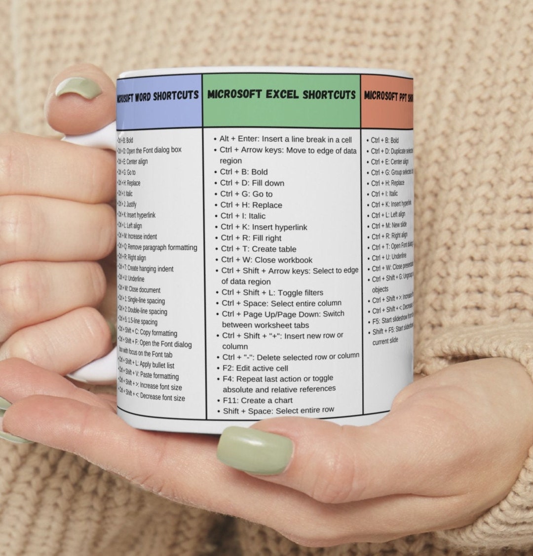 Microsoft Shortcut Keys, Word, Excel, Powerpoint Shortcut Key, 3 in 1 ...