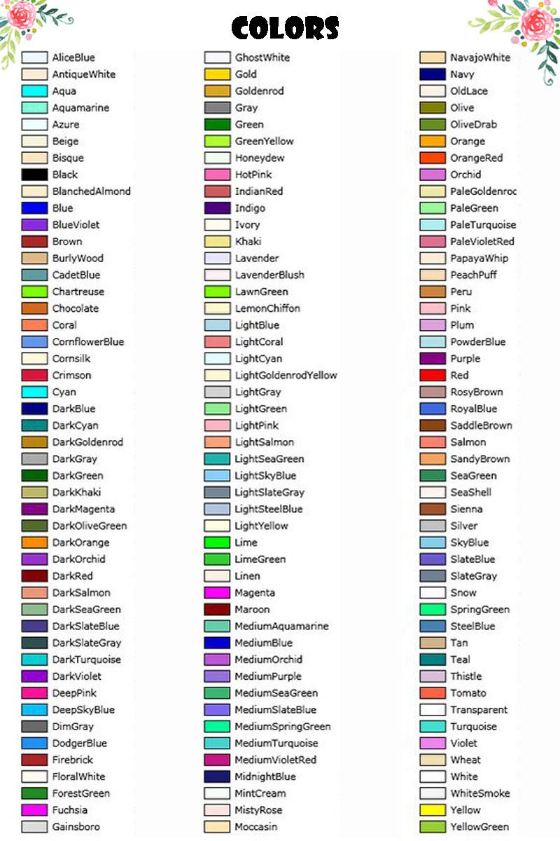 Dinosaur Fabric Panels for Quilting Baby Quilt Panels Fabric | Etsy