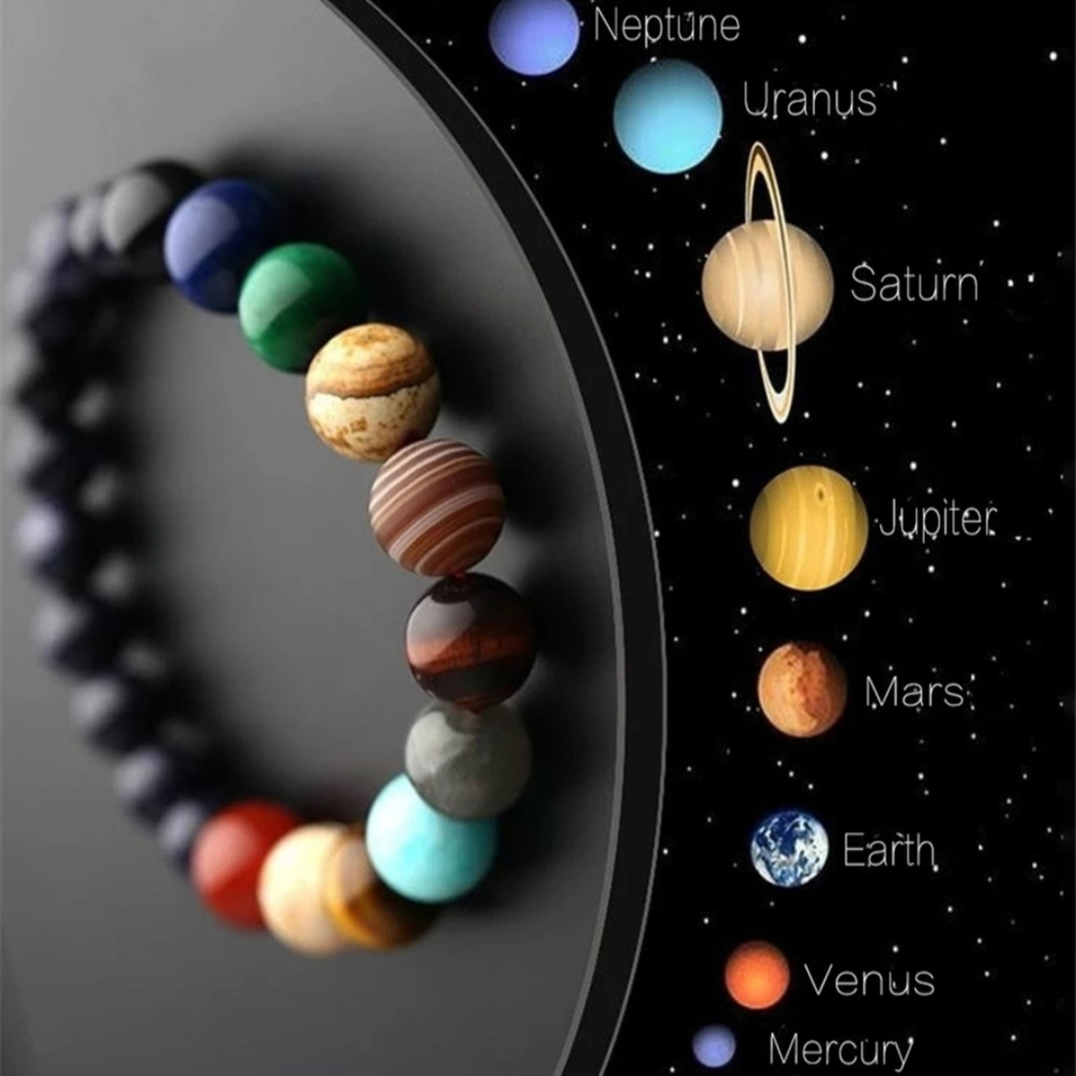 Solar System Beads