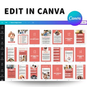 Mindful Parent Pdf-canva Template - Etsy