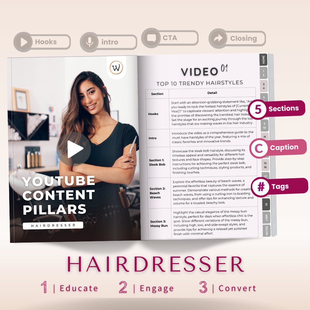 Video Script Template Content Ideas Printable - Pillar Video Youtube ...