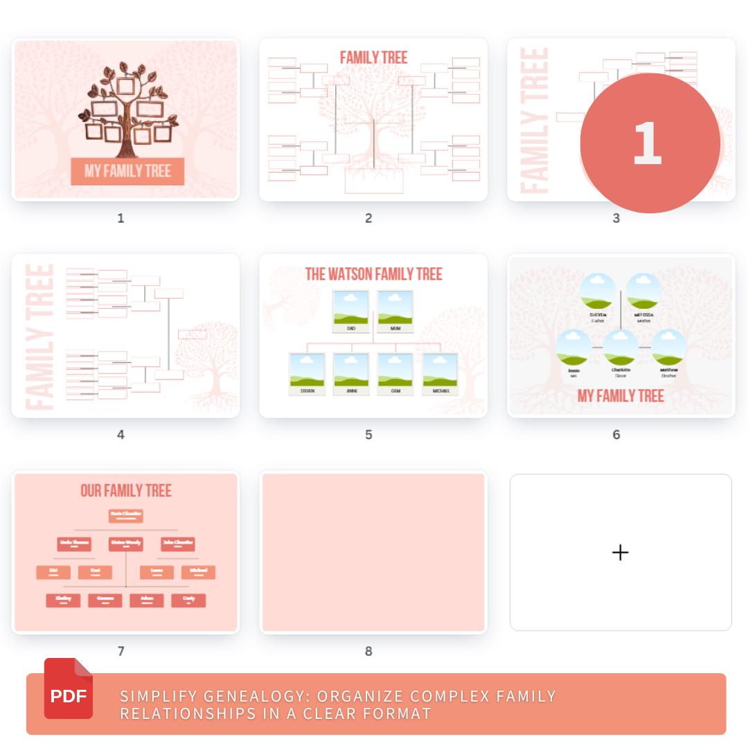 Family Tree Pdf-canva Template - Etsy