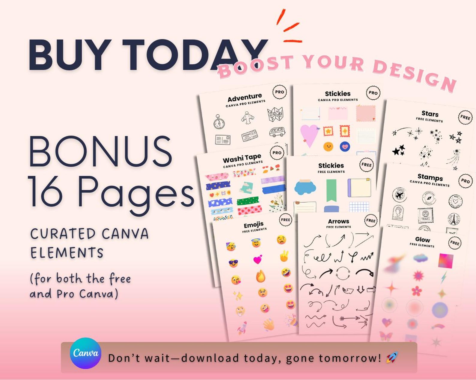 Menopause Toolkit Guide-canva Template: Perimenopause-menopausal - Etsy