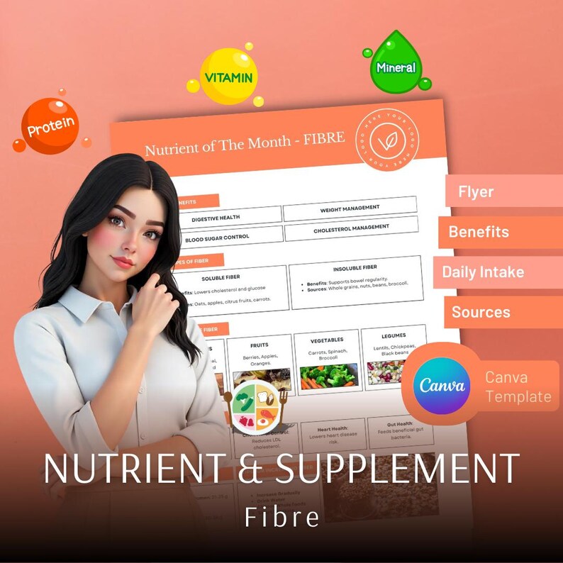 Fibre Flyer -nutrient and Supplement - Fiber Canva Template - Etsy