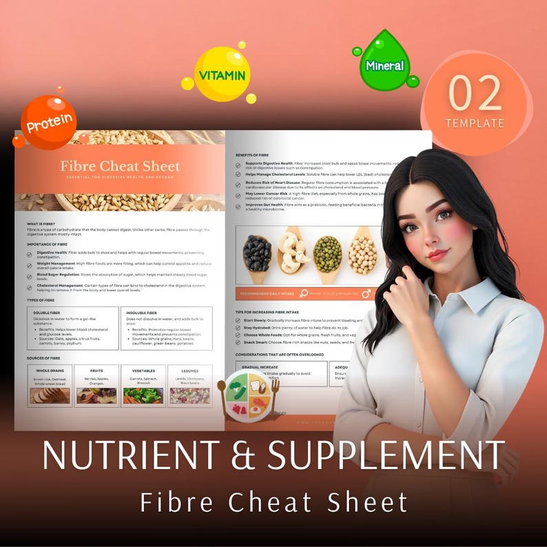Fibre Cheat Sheet -nutrient and Supplement - Fiber Canva Template - Etsy
