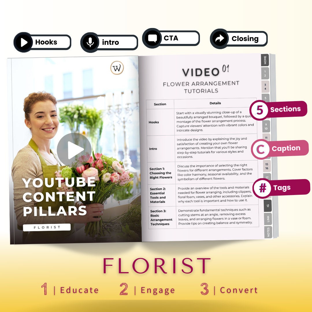 Video Script Template Content Ideas Printable - Pillar Video Youtube ...