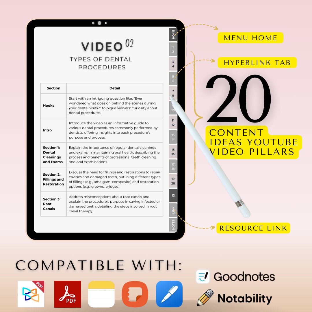 Video Script Template Content Ideas Printable Pillar Video Youtube for ...