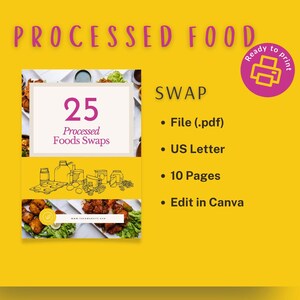 Processed Food Swap-mindful Eating - Canva Template - Etsy