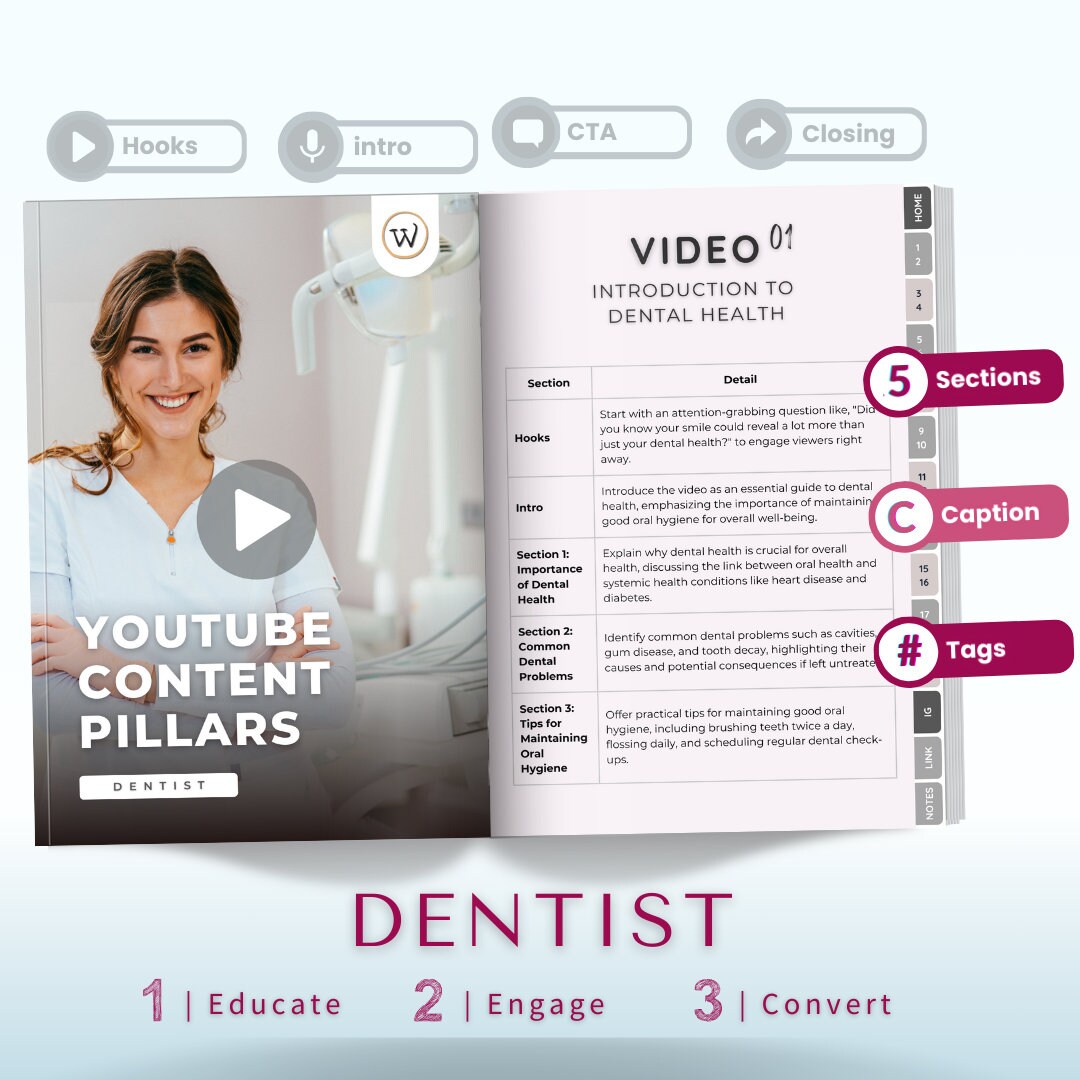 Video Script Template Content Ideas Printable Pillar Video Youtube for ...