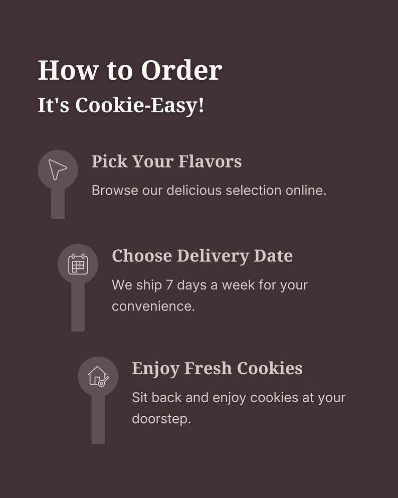 Cookies Canva Template = Social Media Promotion - Instagram - Linkedin ...