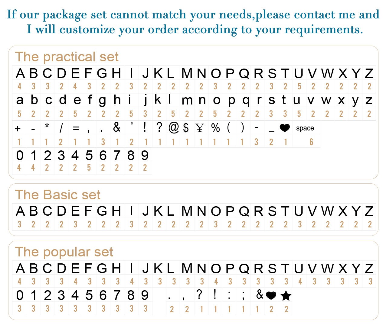 Interchangeable Wood Brand Iron Heat Emboss Letter /custom - Etsy