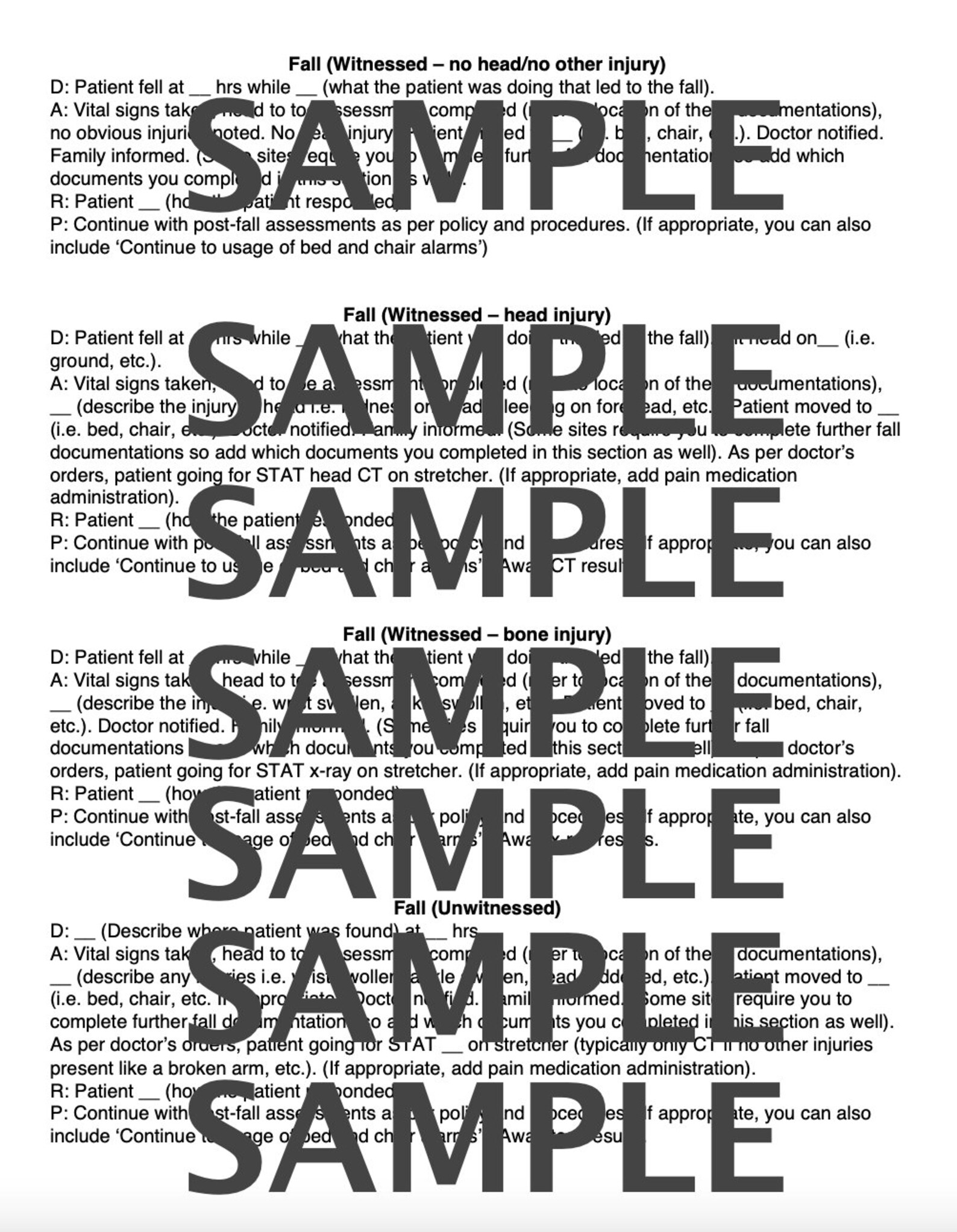 Documentation Templates For Nursing Etsy