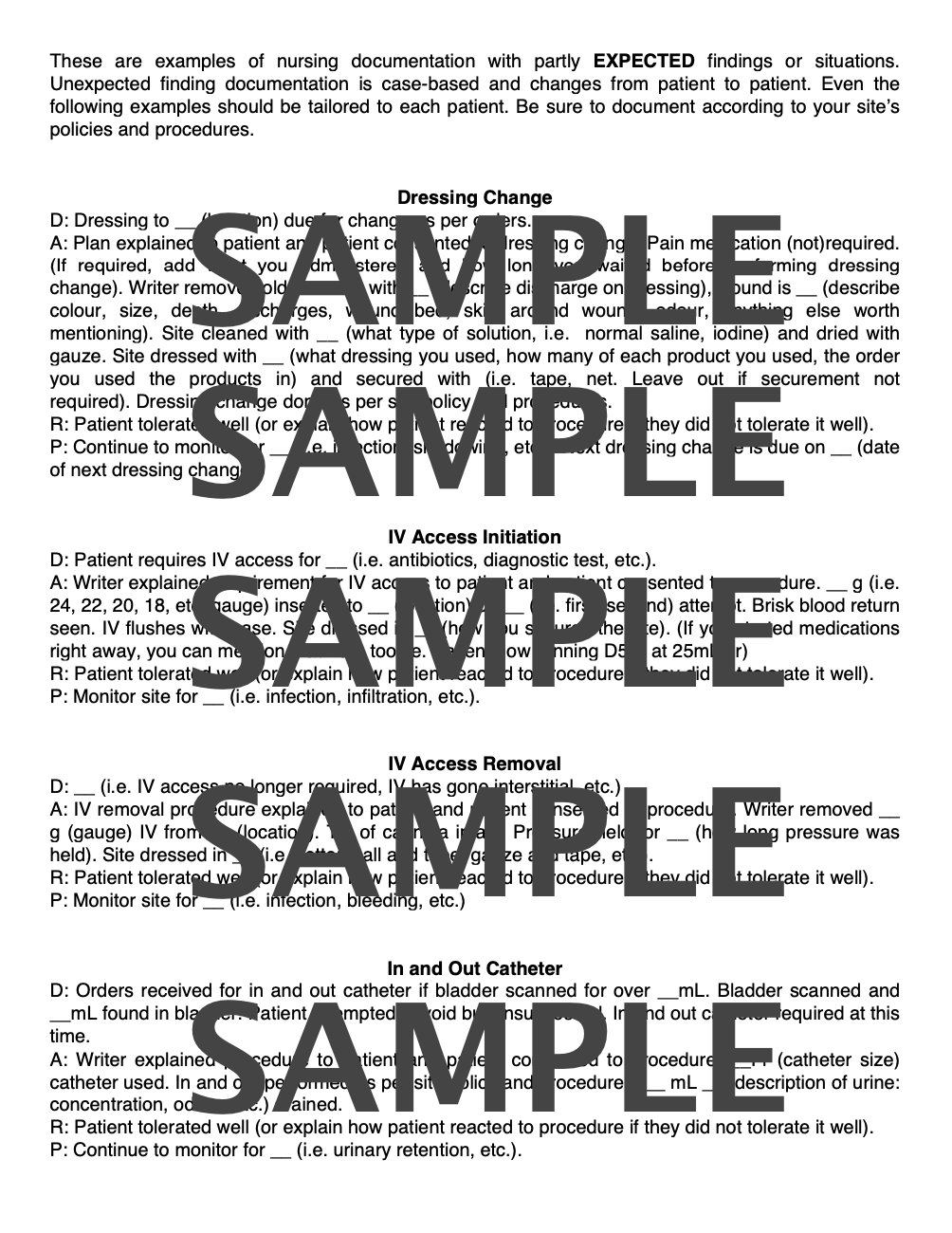 Documentation Templates for Nursing - Etsy