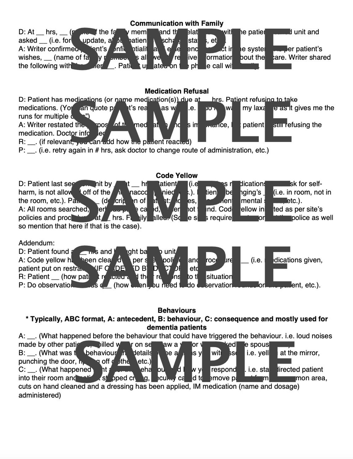 Documentation Templates for Nursing - Etsy