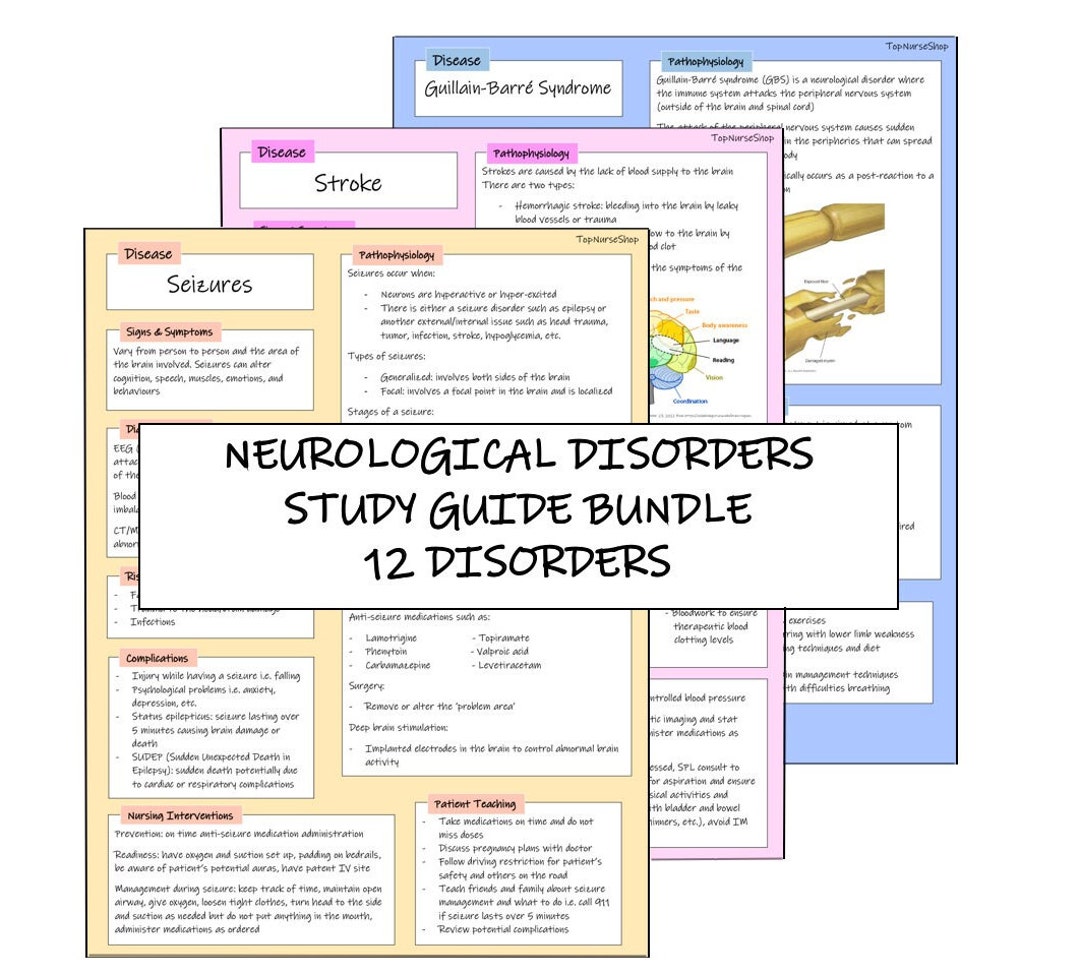 Neurological Disorders Study Guide Bundle | 12 Disorders - Etsy