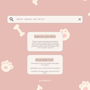 Cute Chibi Digital Portrait - Personal Avatar, Logo or Gift for Family ...