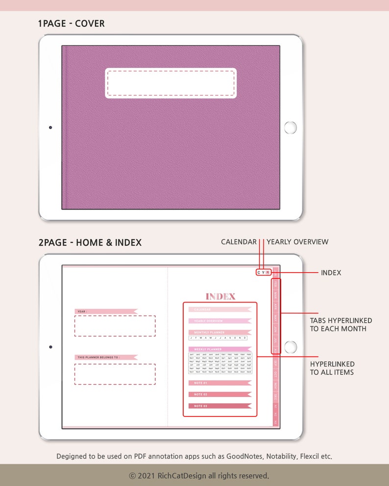 Undated Monthly Digital Planner, Pink iPad Planner, Goodnotes ...