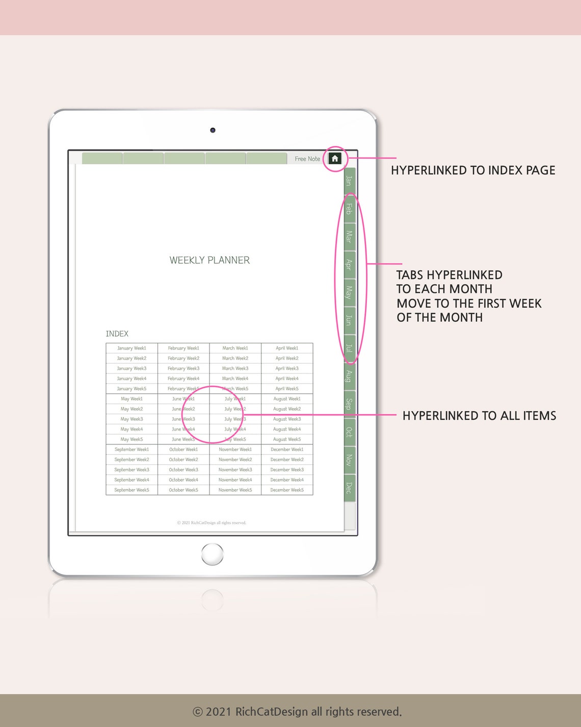 Digital Weekly Planner, Green Digital Planner, Weekly Planner ...