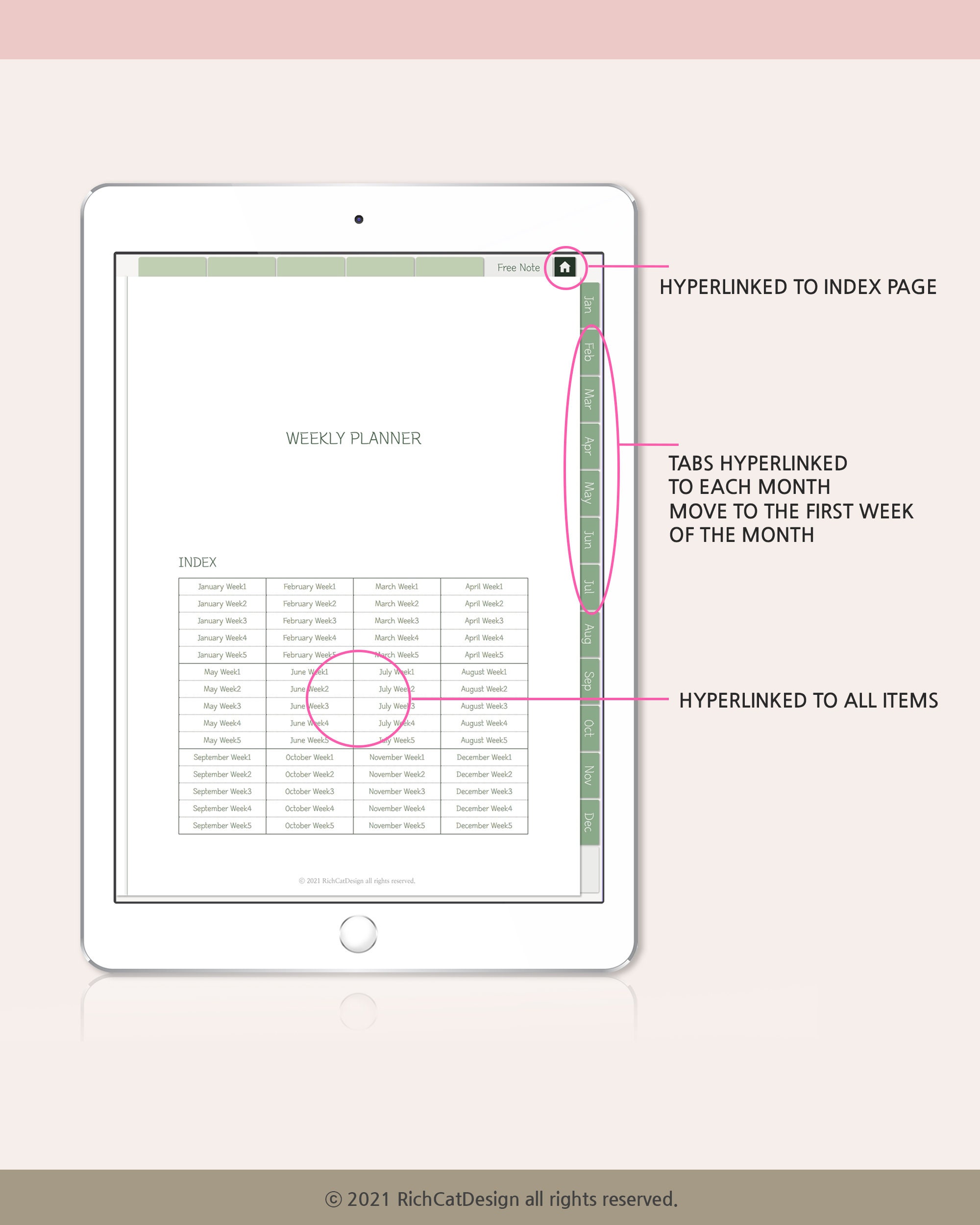 Digital Weekly Planner, Green Digital Planner, Weekly Planner ...