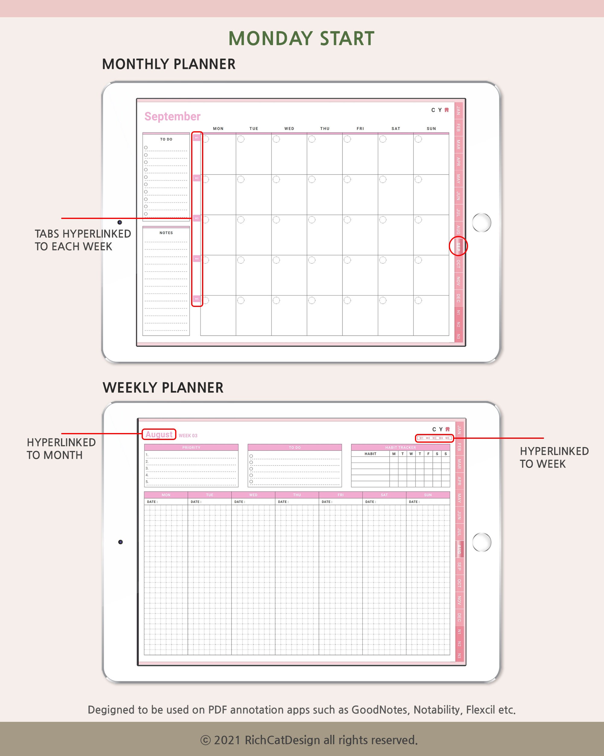 Undated Monthly Digital Planner, Pink iPad Planner, Goodnotes ...