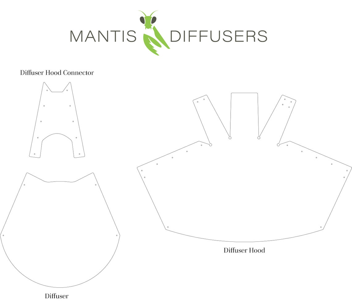 DIY Macro Photography Diffuser Files - Enhance Your Close-up Shots - Etsy
