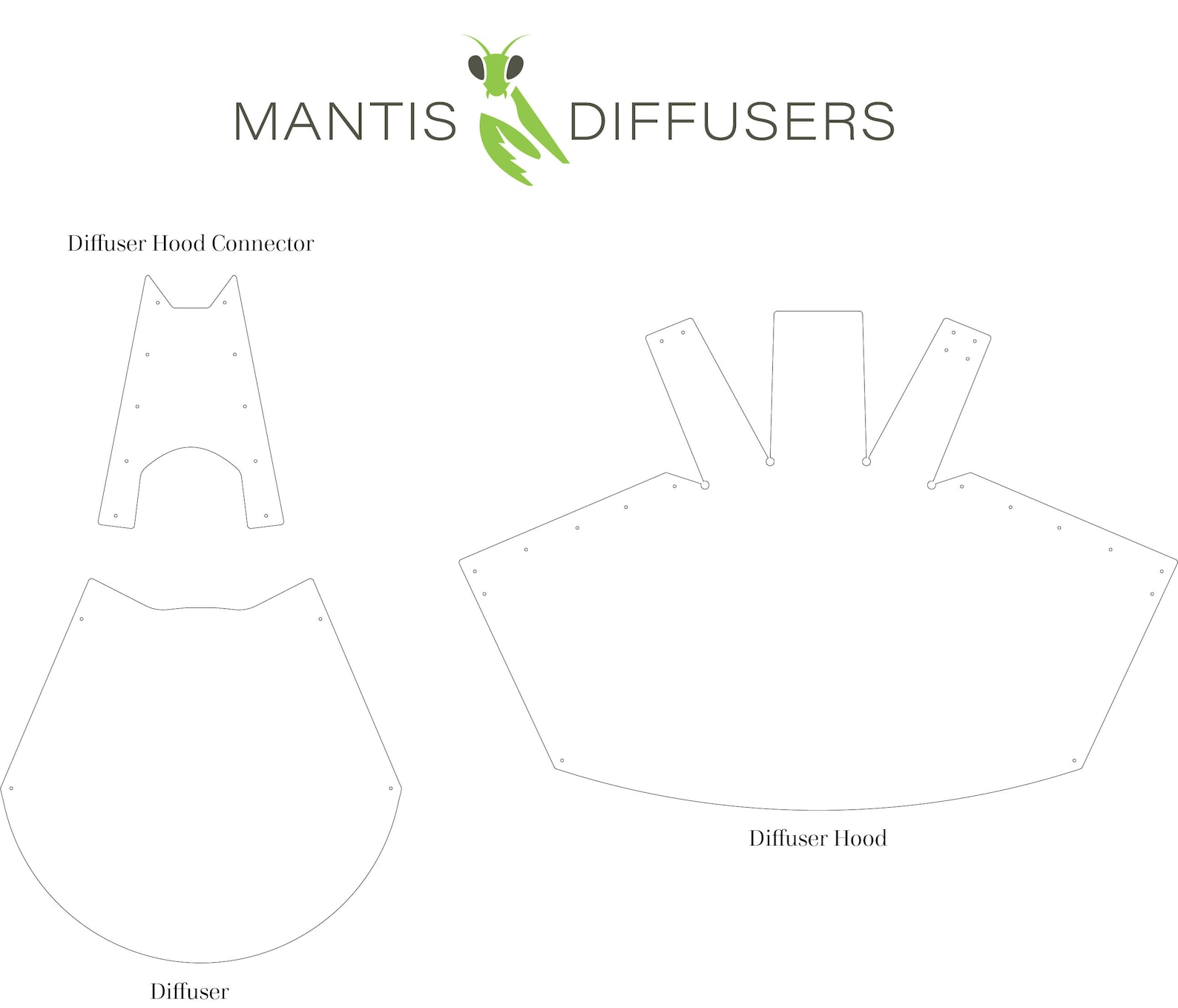 DIY Macro Photography Diffuser Files - Enhance Your Close-up Shots - Etsy