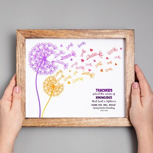 Personalized Teacher Appreciation Gift, Dandelion Art Print (digital ...