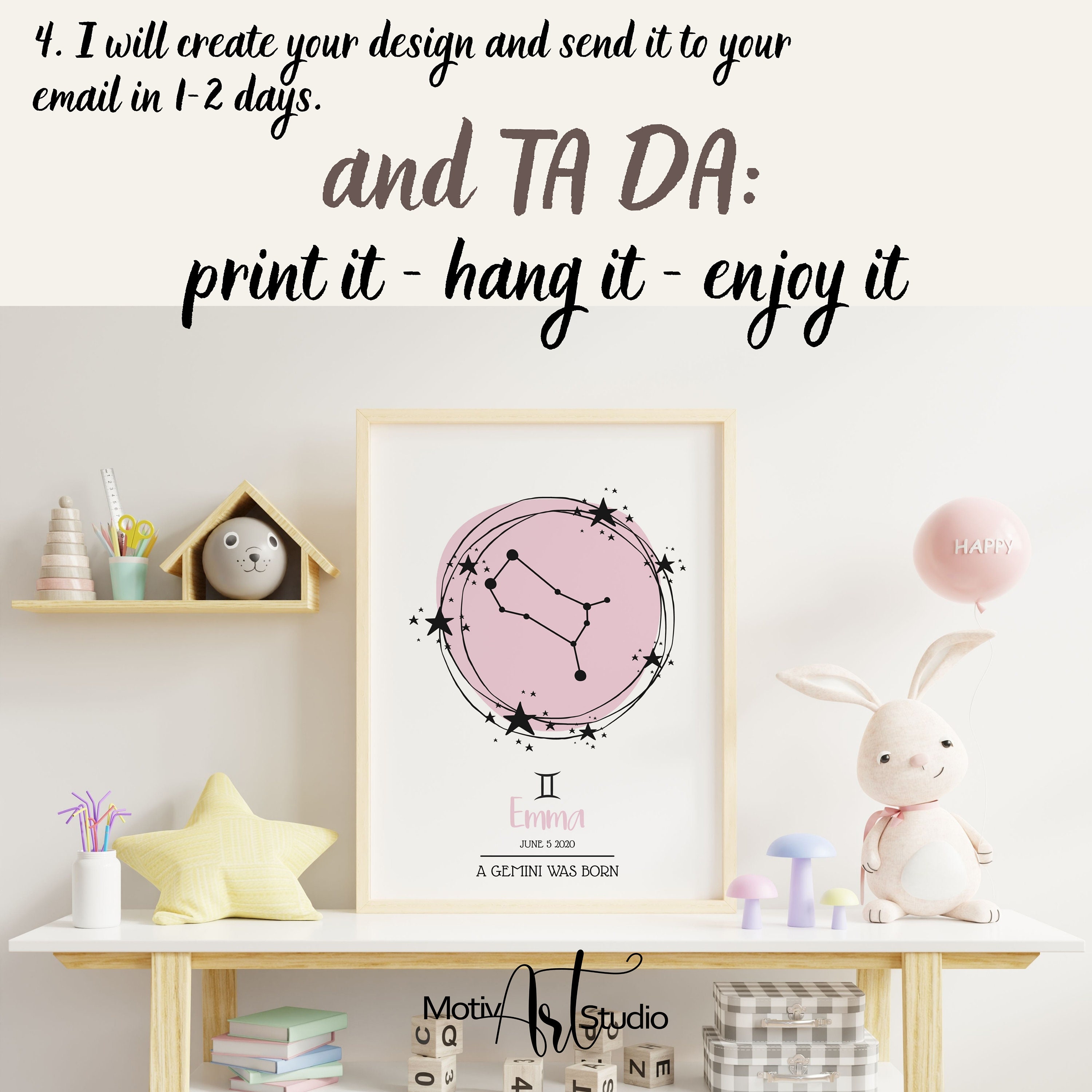 Custom Zodiac Sign Poster for Baby. Newborn Star Sign Birth - Etsy