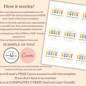 Editable Easter Treats Gift Tags Canva Template. Printable Circle ...